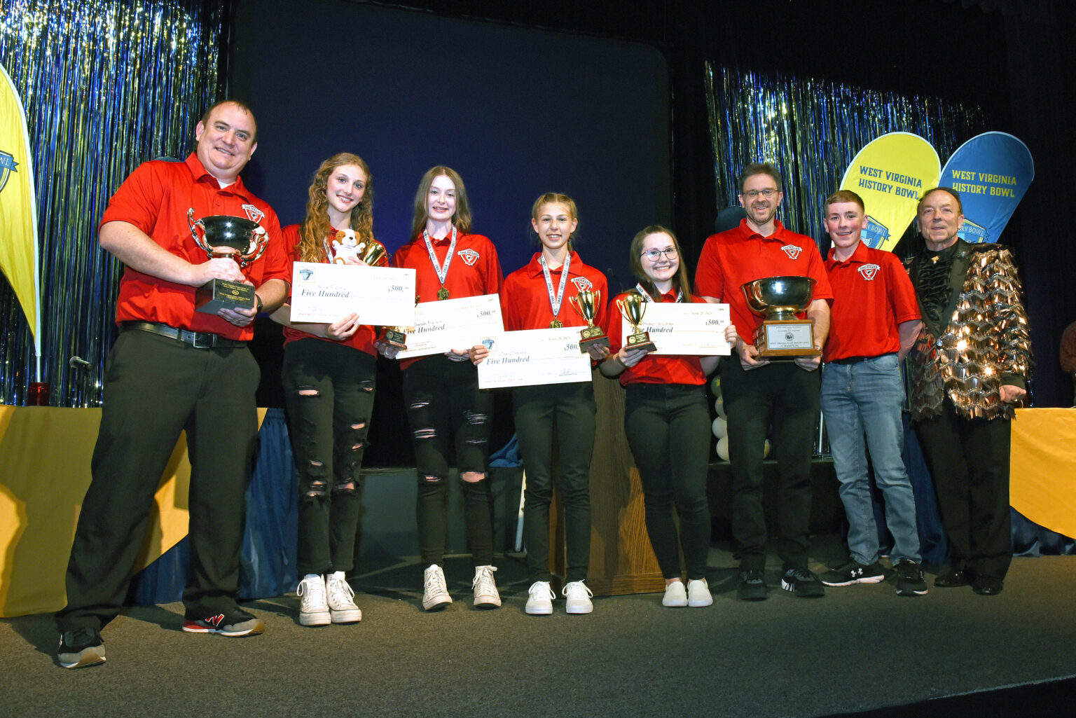 History Bowl - West Virginia Department of Arts, Culture & History ...